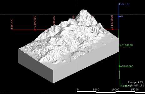 3D Block diagram incorporating topography (using some non-free software ...
